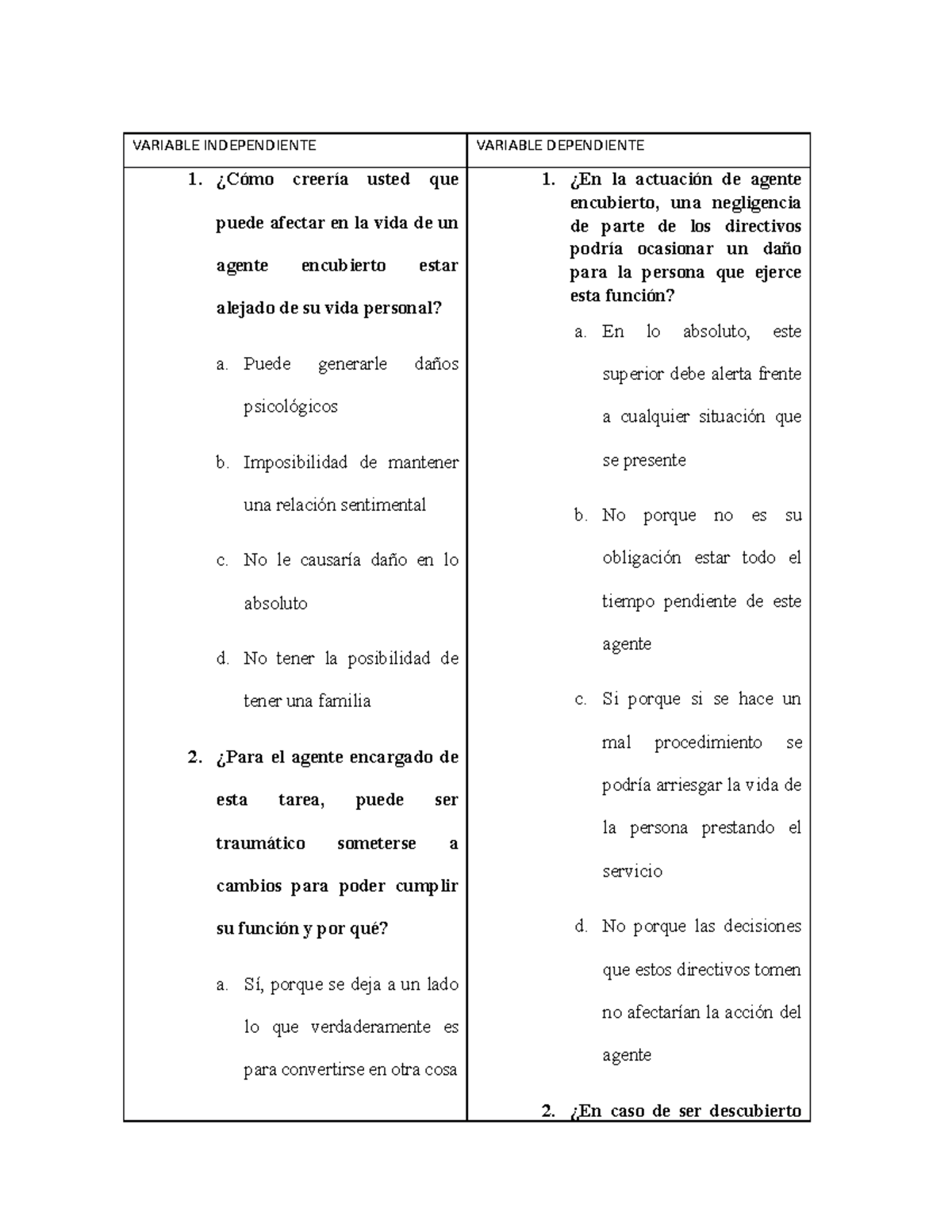 Cuadropreguntas - XSDV DFVFDVS - VARIABLE INDEPENDIENTEVARIABLE ...