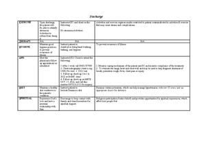 Module 9 - ACTIVITY 1 1. Choose one (1) Biological Material; give its ...