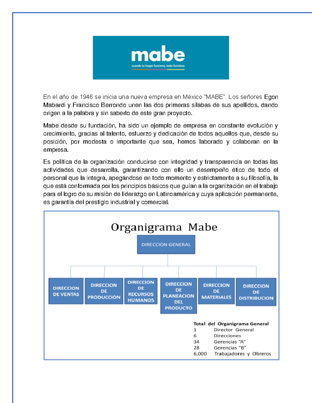 Empresa MABE - En el año de 1946 se inicia una nueva empresa en México ...