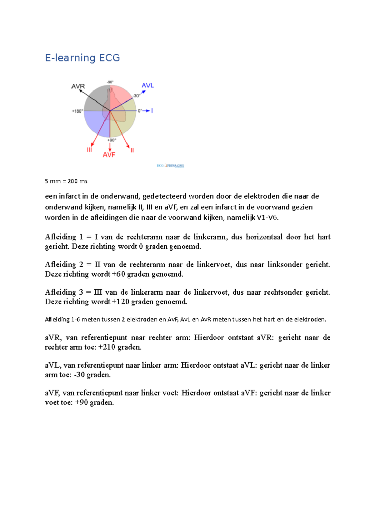 E-learning ECG - Uitwerking van de ECG e-learning met stappenplan voor het aflezen van een ECG ...