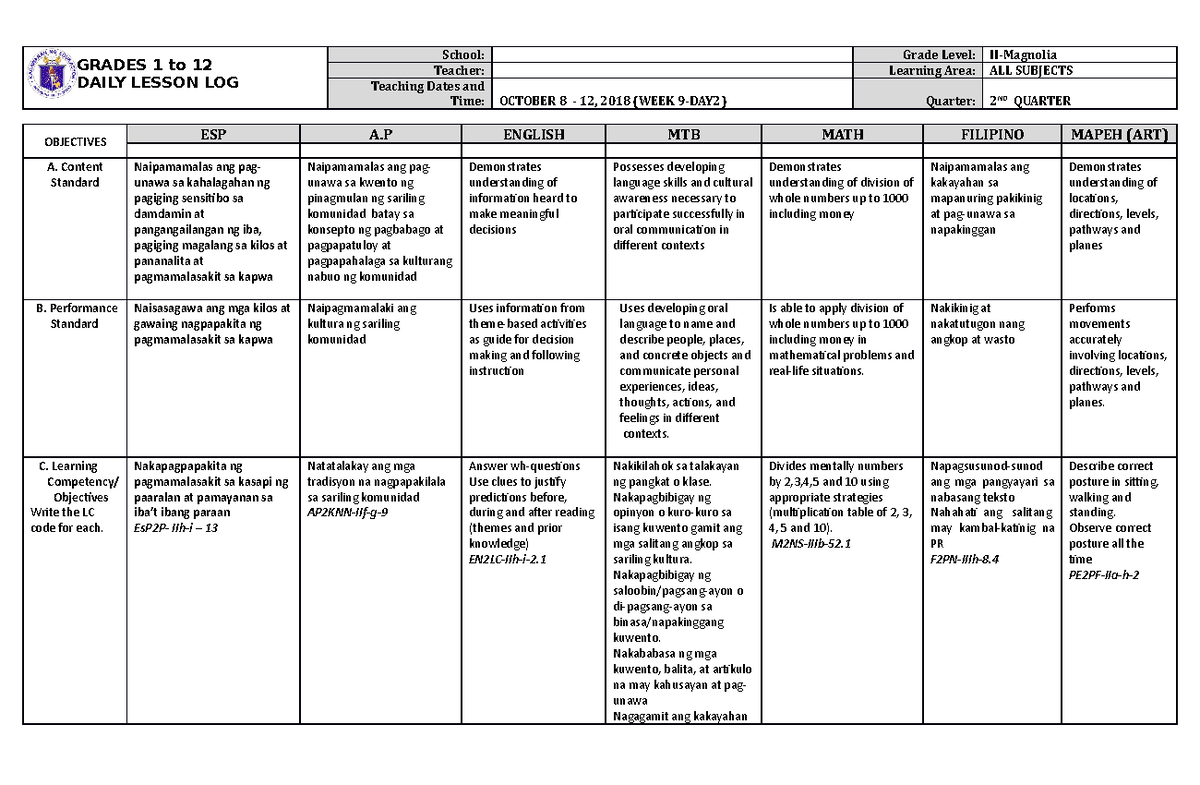 DLL ALL Subjects 2 Q2 W9 D2 - GRADES 1 to 12 DAILY LESSON LOG School ...