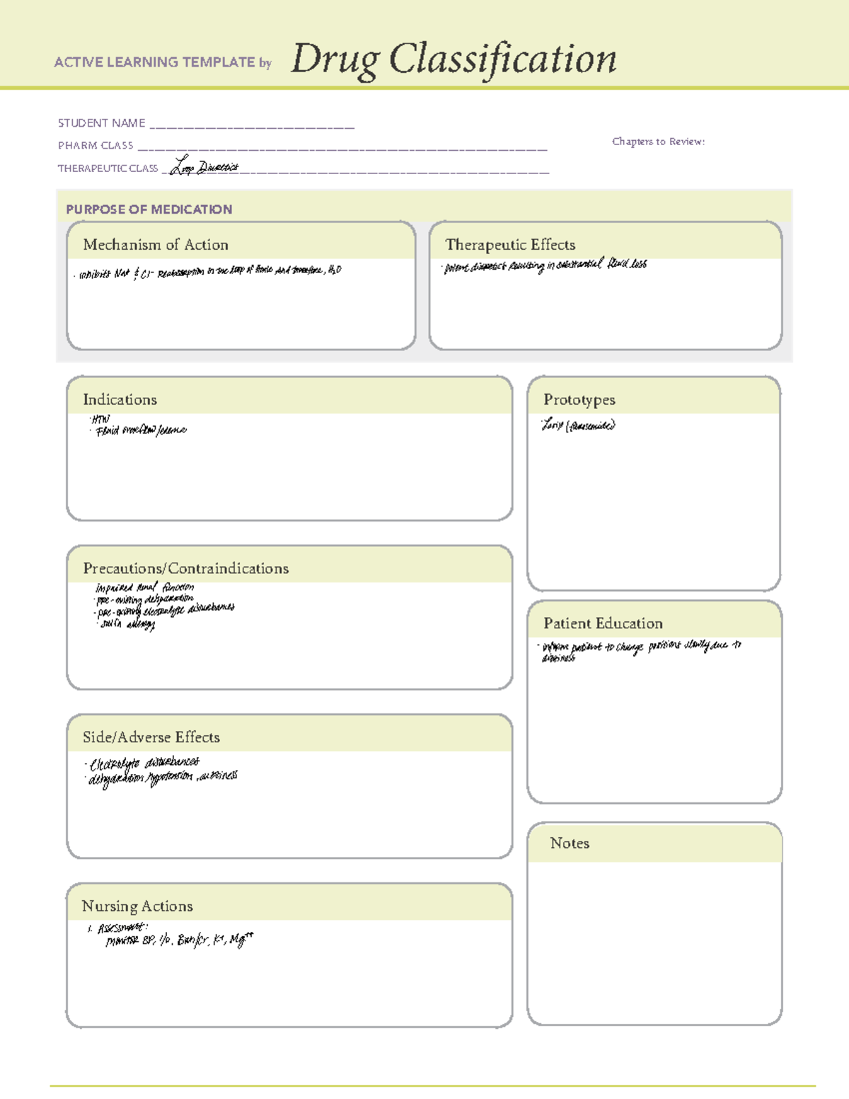 Drug-Class-Active-Learning-Template - Drug Classification STUDENT NAME ...