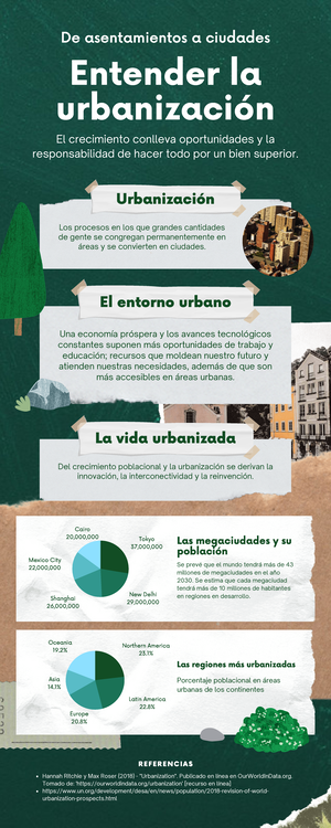 Proceso Administrativo - CHRISTIAN JARED BALDERAS ORTIZ 301 CONCEPTO ...