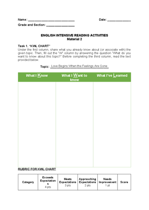 Intensive Reading Activities Material 3 - Name ...