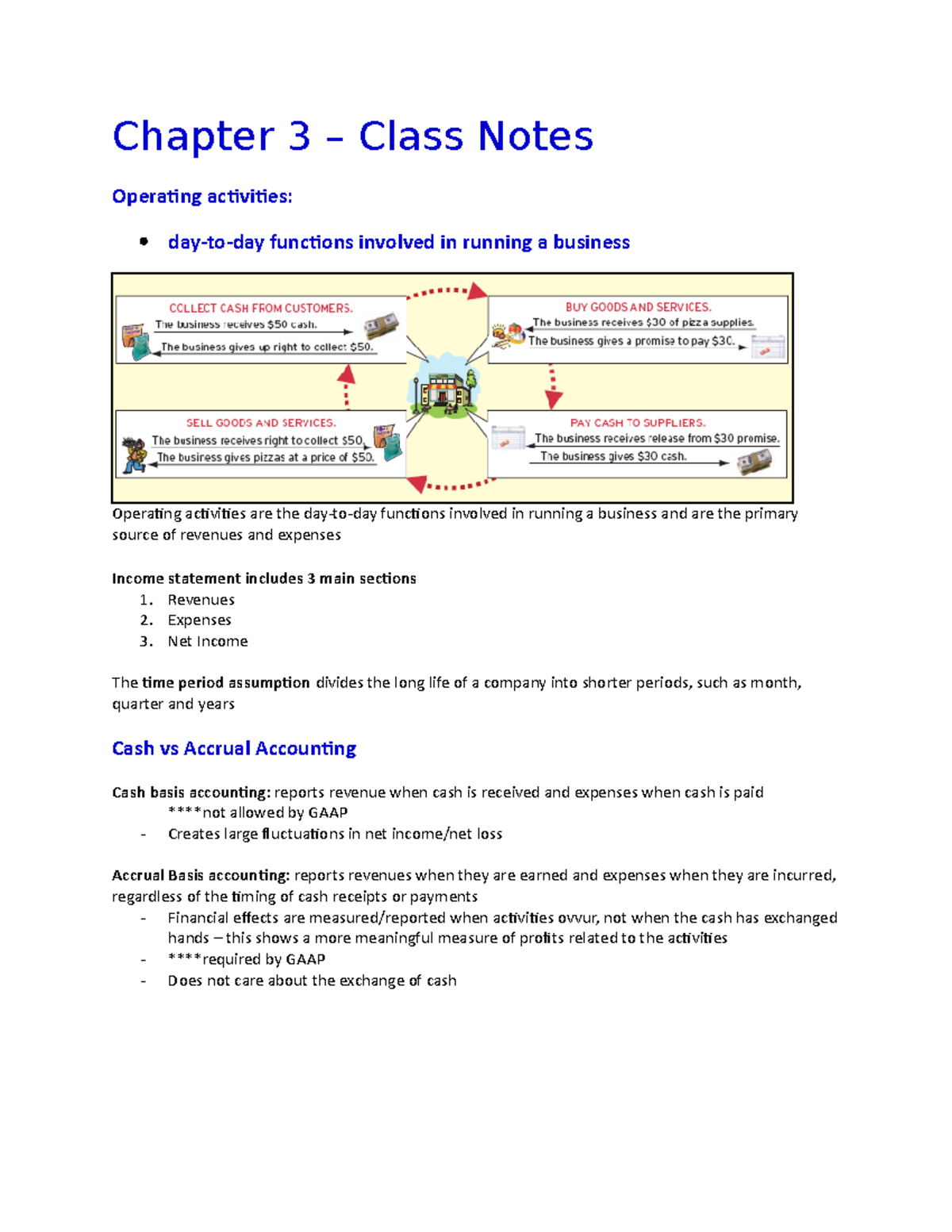 COMM 201 06 Chapter 3 Class Notes - Chapter 3 – Class Notes Operating ...