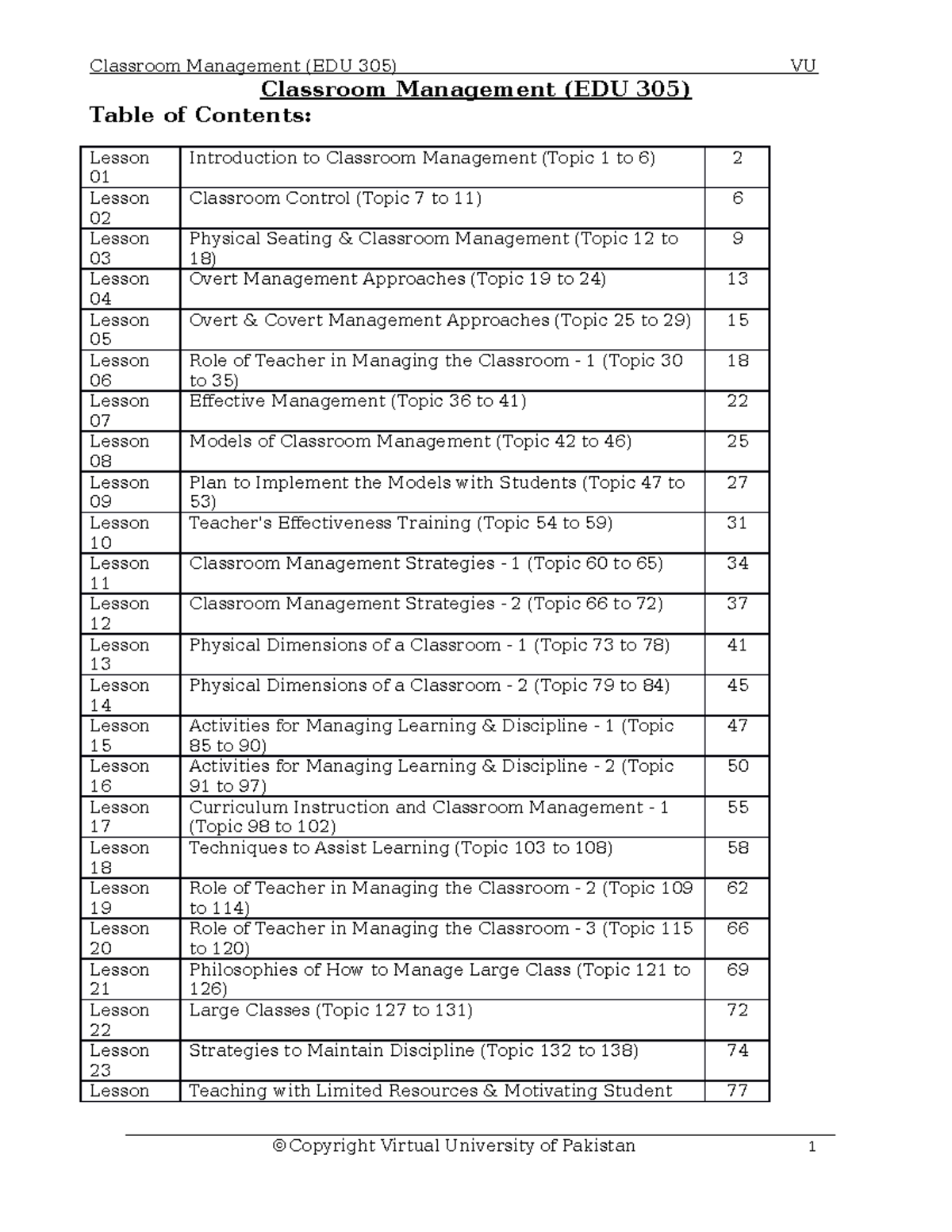 Classroom Management Handouts - Classroom Management (EDU 305) Table of Contents: Lesson 01 ...