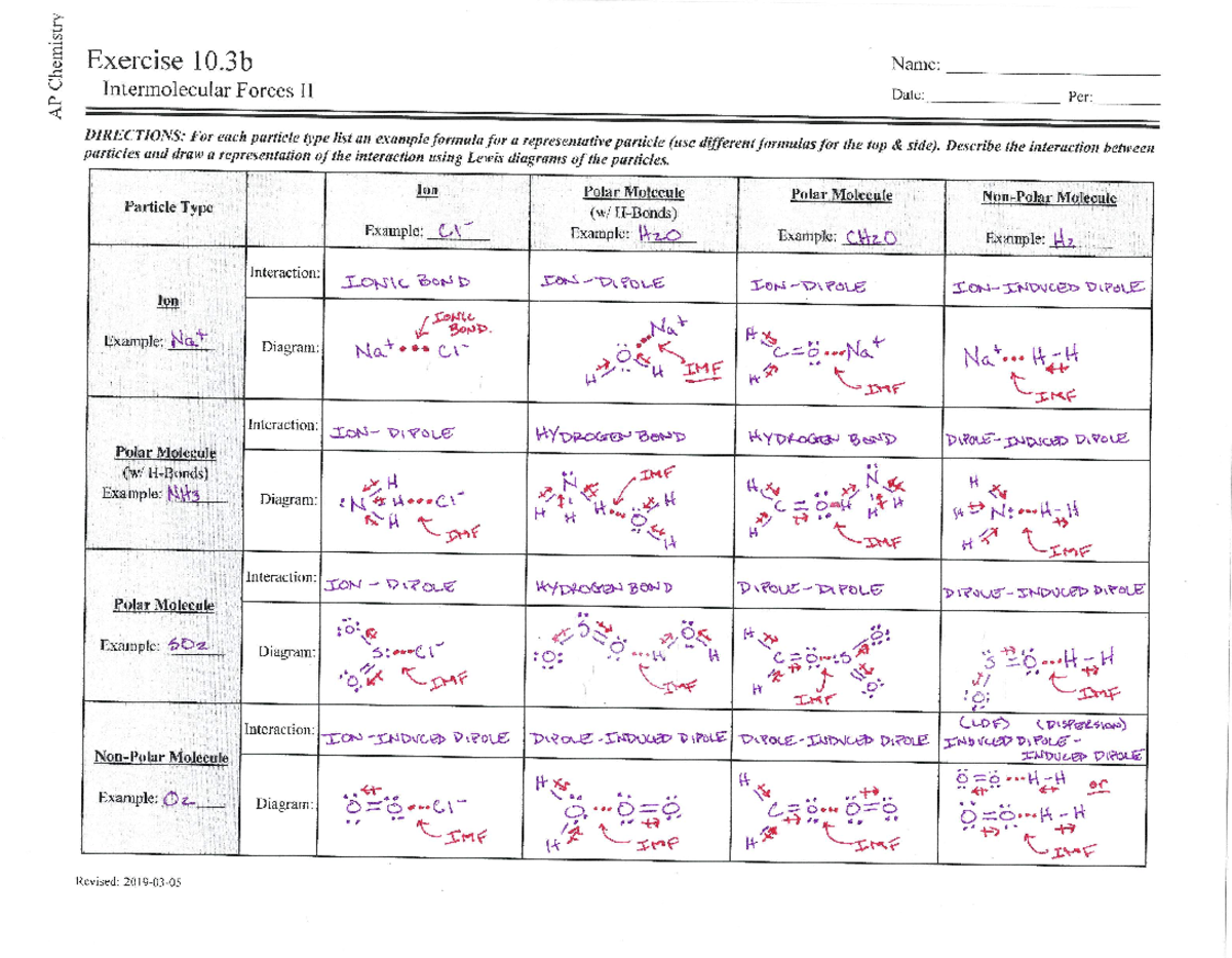 Exercise 10 - intermolecular_Forces - Chemistry - Studocu