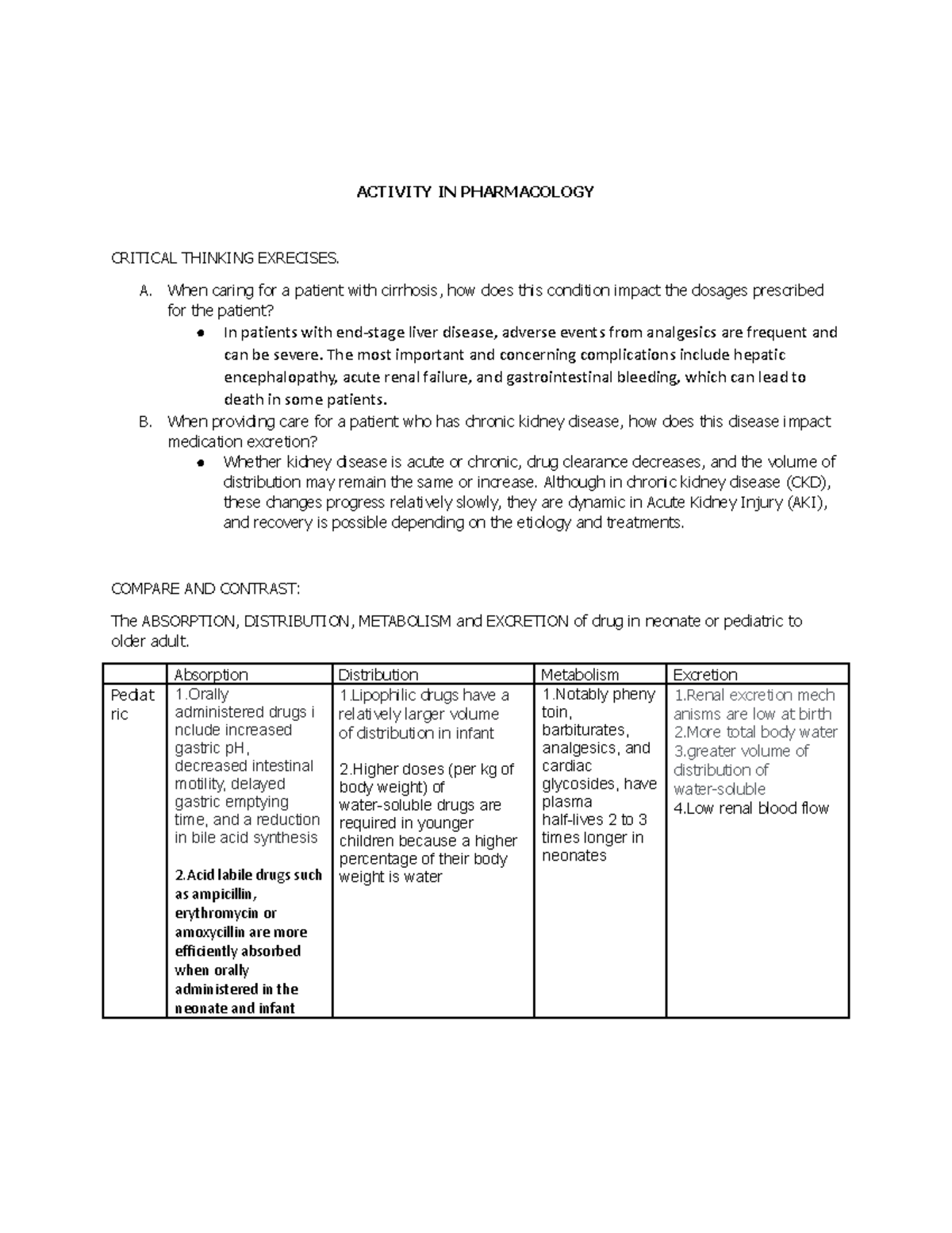 Pharmacology - ACTIVITY IN PHARMACOLOGY CRITICAL THINKING EXRECISES. A ...
