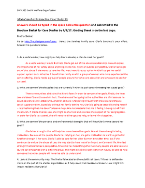 Social Welfare Organization IN Class notes - Week 1: Beginning of ...