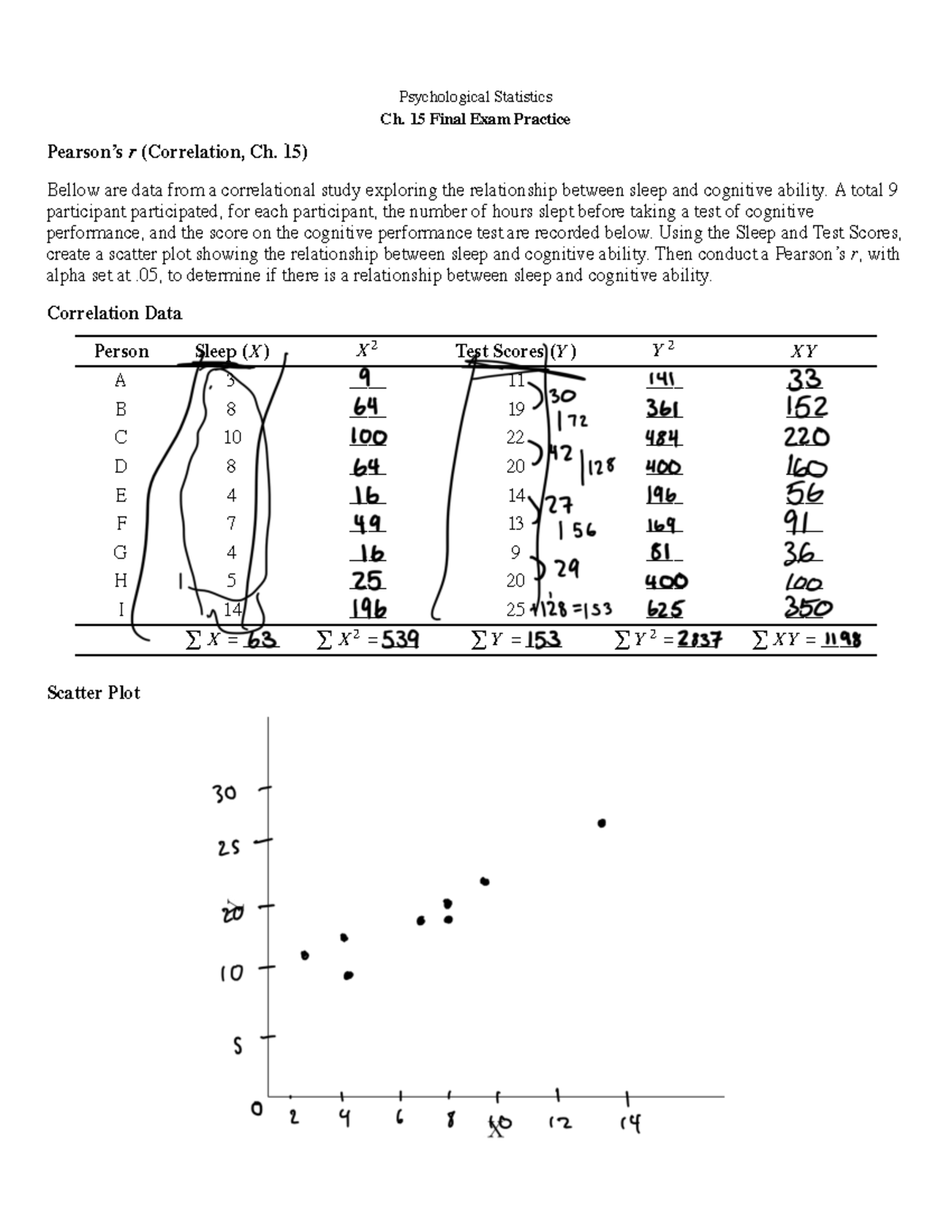 Ch 15 - Correlation - Robert Griffo - Psychological Statistics Ch. 15 ...