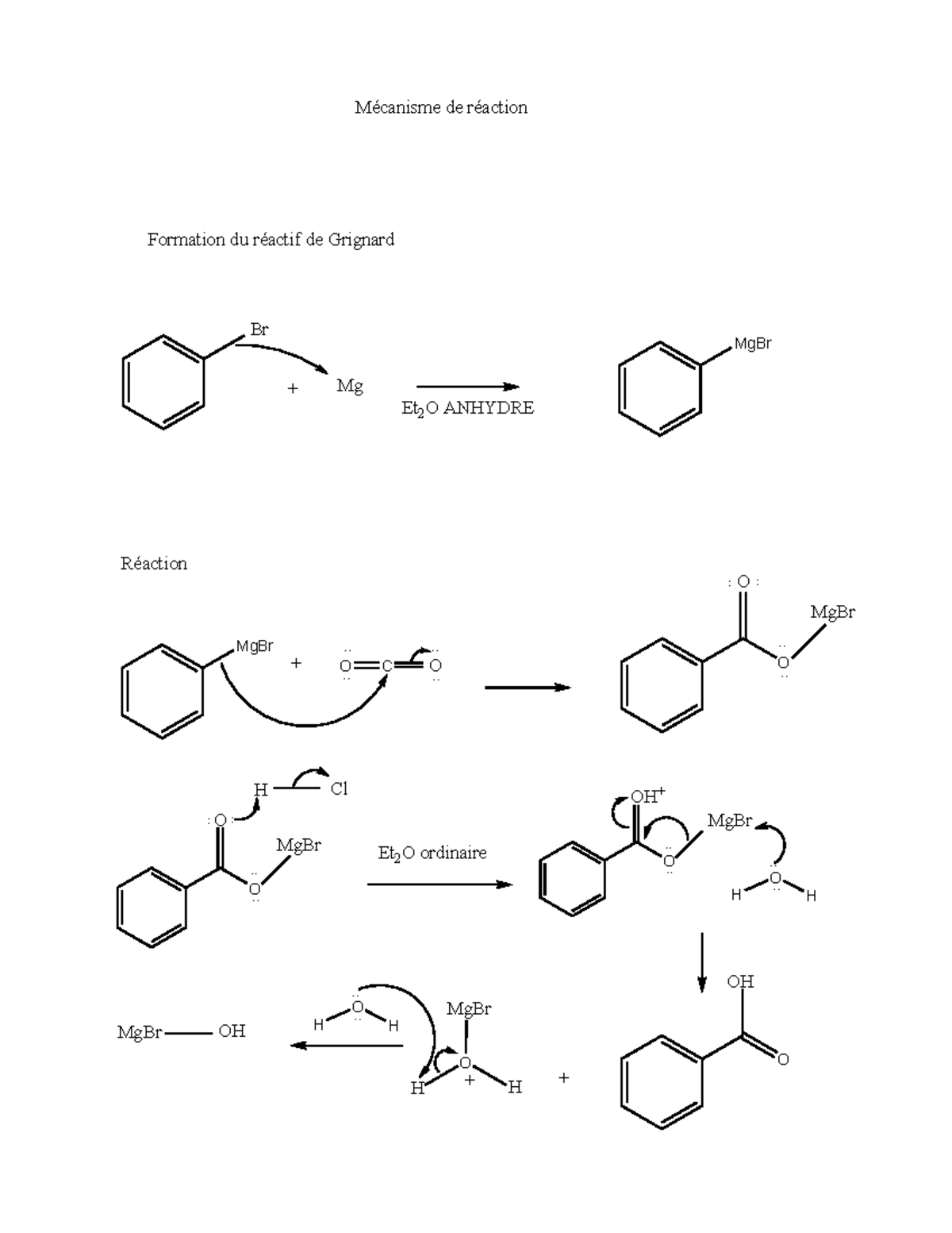 Labo 6: Mécanisme de la synthèse de l’acide benzoïque - CHM1721 ...