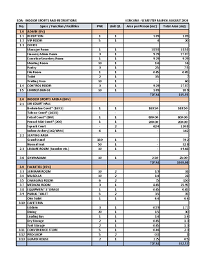 Lecture 3 Passive Fire Rqmts - Ar. Hj. Azman Zainonabidin Department of ...