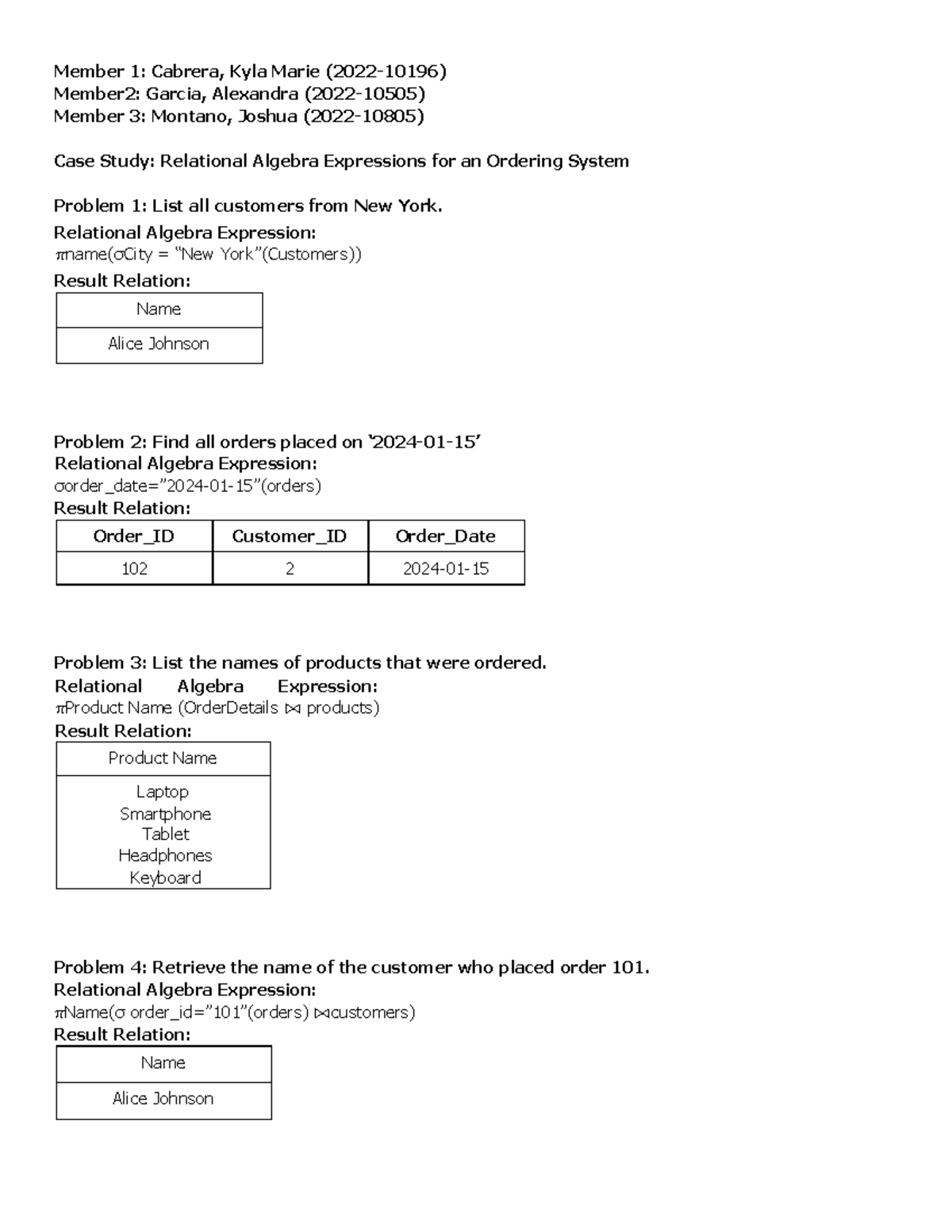 DWM CASE Study Cabrera Garcia A - Member 1: Cabrera, Kyla Marie (2022-10196) Member2: Garcia ...