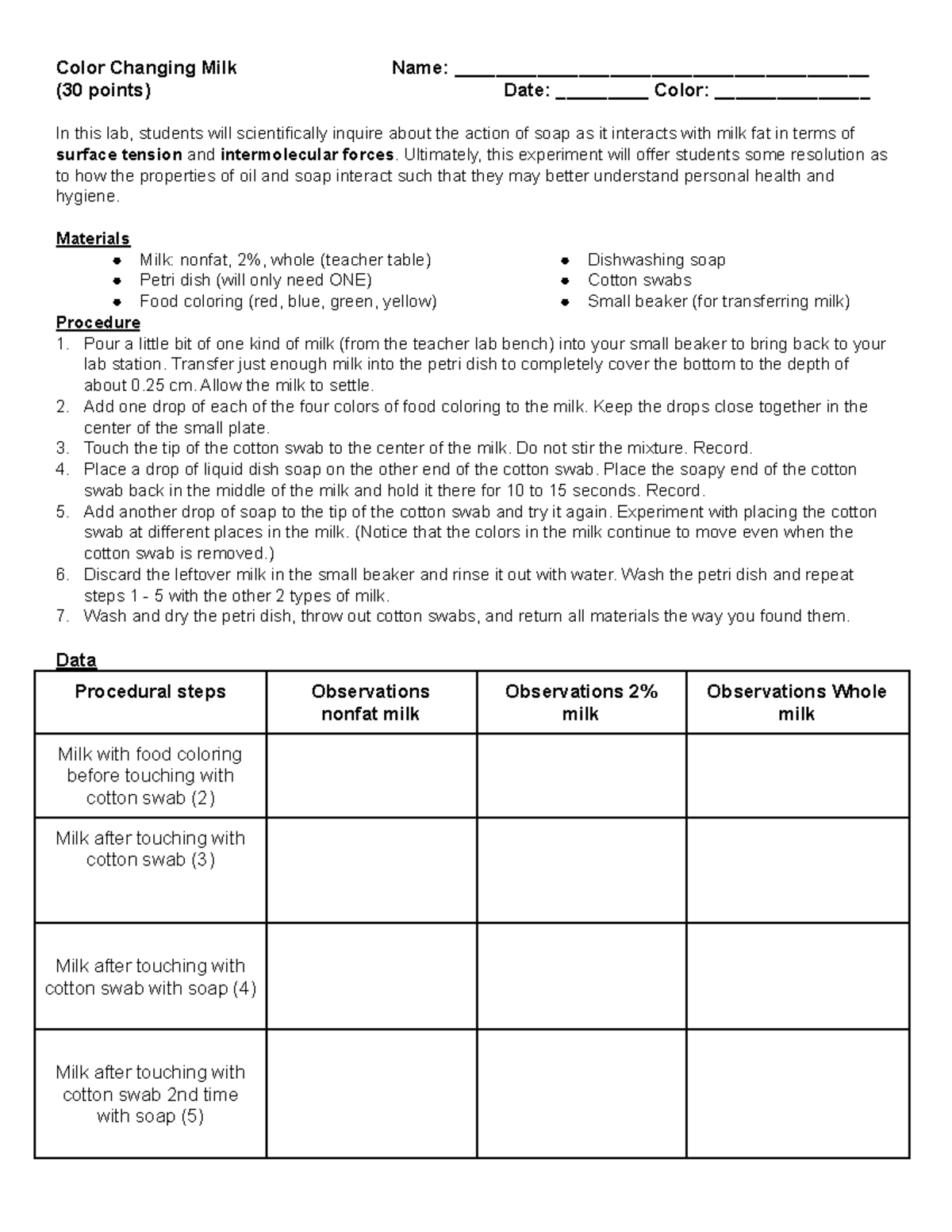 Copy of Color Changing Milk Lab analysis (formative) - Color Changing ...
