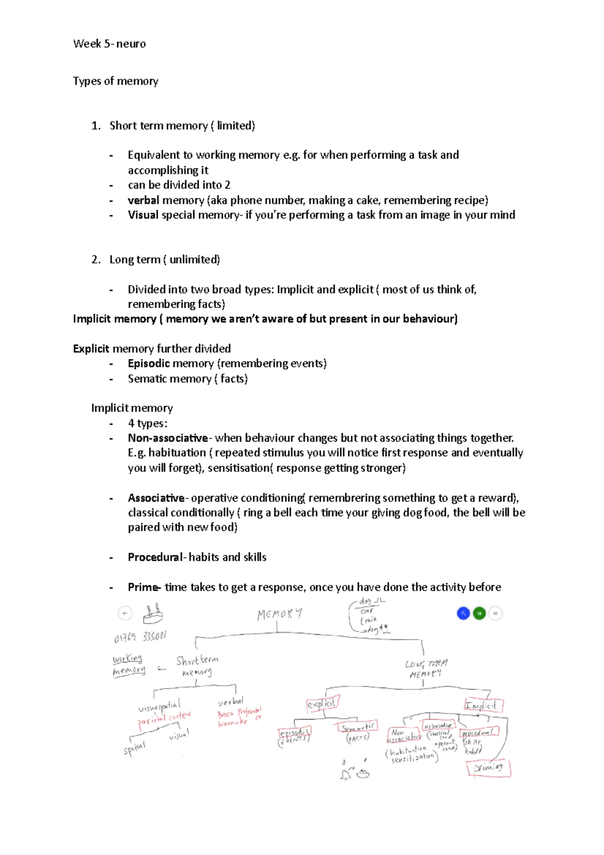 Week 5 AD Types Of Memory Types Of Memory Short Term Memory Limited