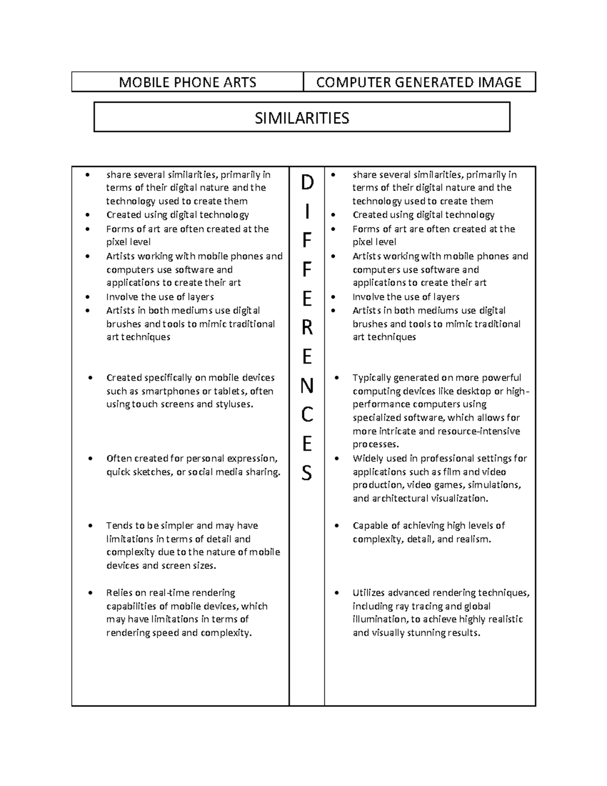 Mobile Phone ARTS - m bb - MOBILE PHONE ARTS COMPUTER GENERATED IMAGE ...