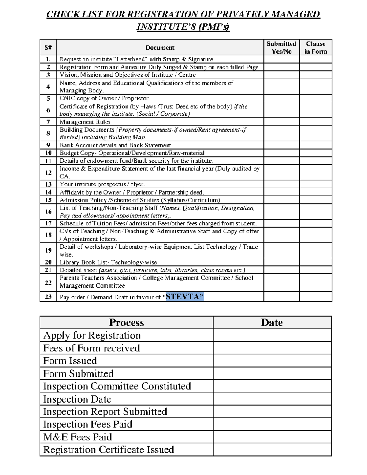Check List Revised 2 - no need - CHECK LIST FOR REGISTRATION OF ...