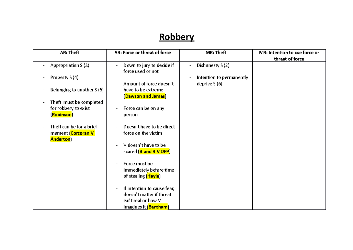 Robbery - Lecture notes 2 - Robbery AR: Theft - Appropriation S (3 ...