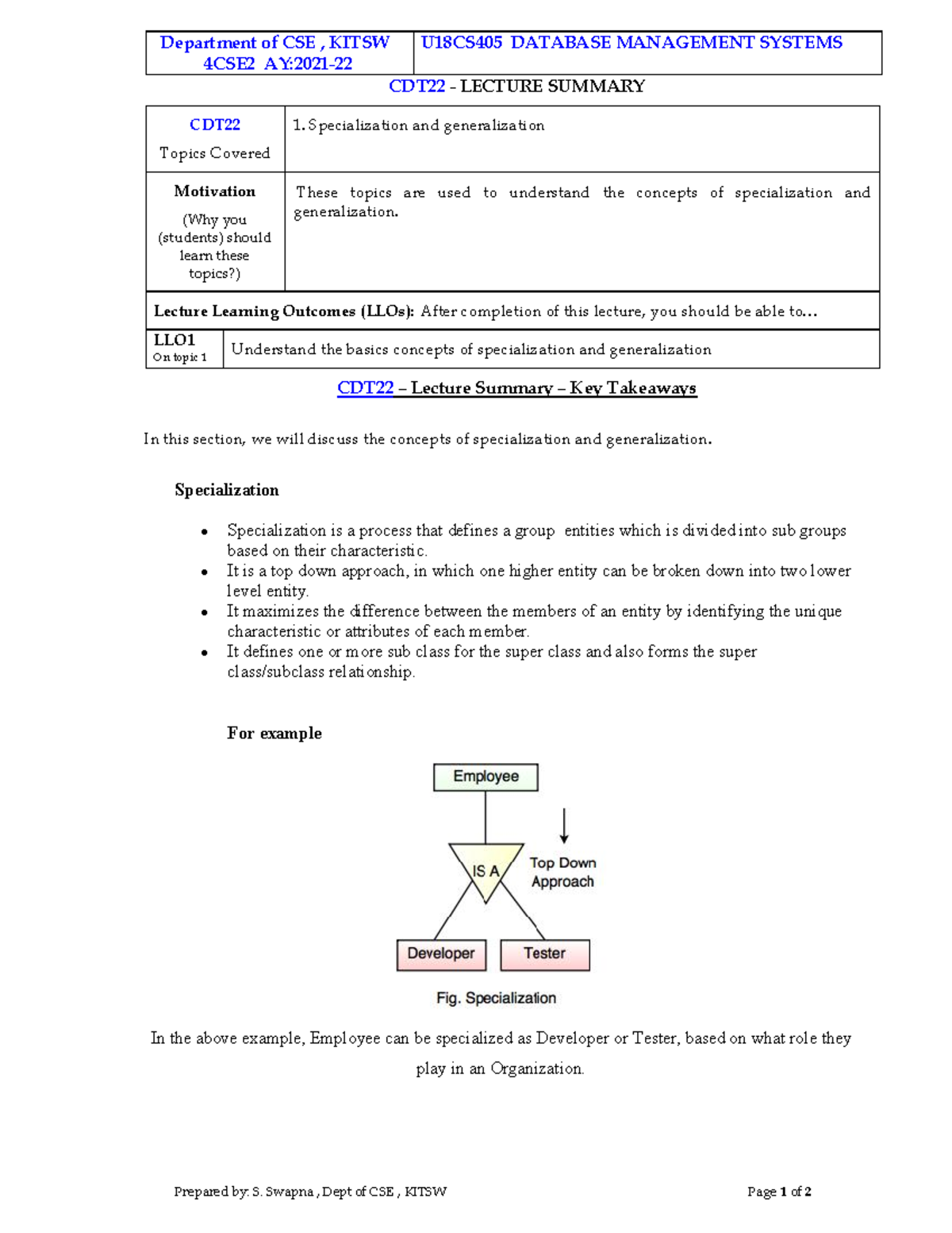 Dbms Cdt22 Week 6 Summary 4cse2 Ss 2021 22 Department Of Cse Kitsw 4cse2 Ay2021 U18cs405