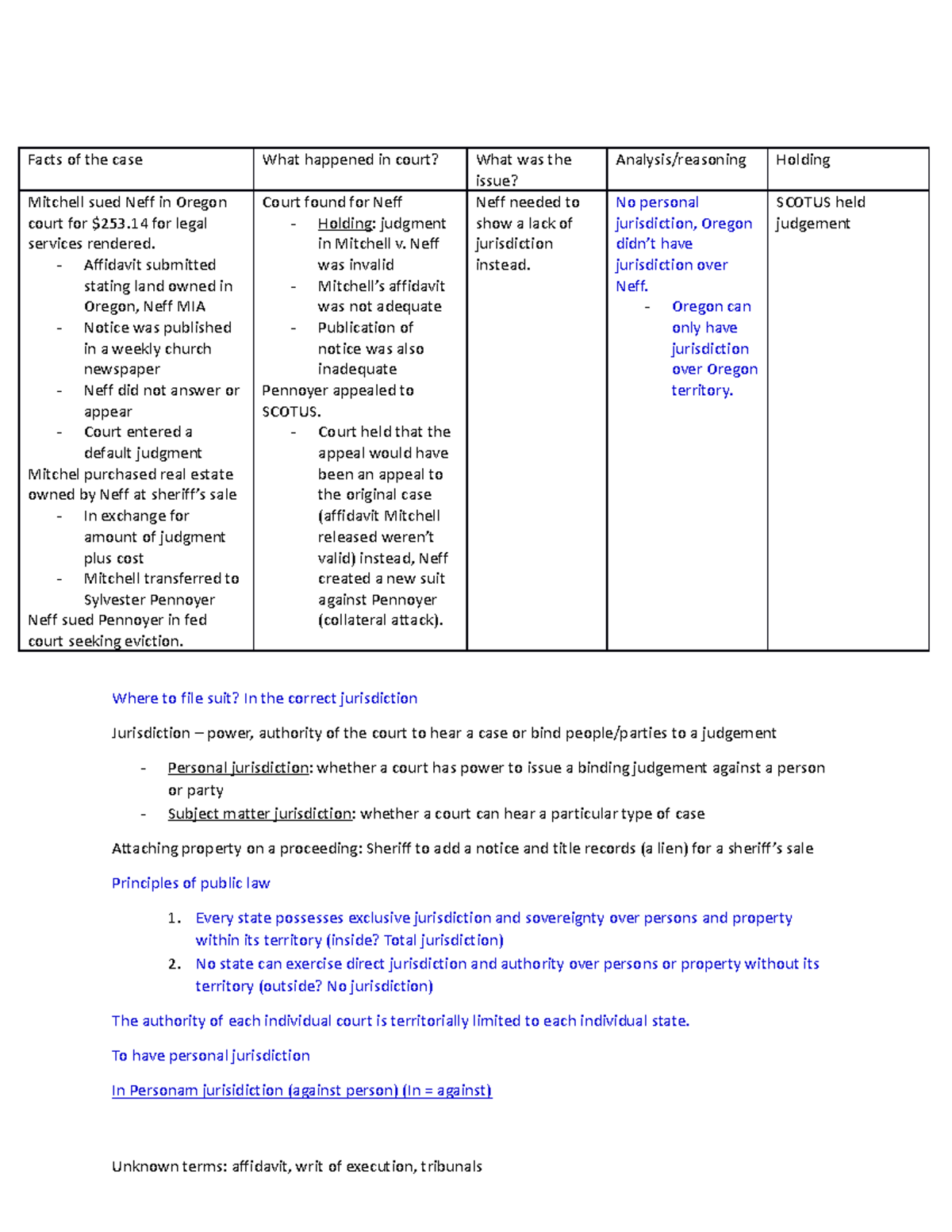 Week 1 Pennoyer v. Neff - class notes - Facts of the case What happened ...