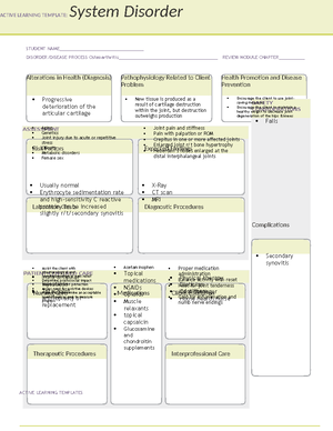 Digoxin - ATI med sheet - Expected Pharmacological Action Therapeutic ...