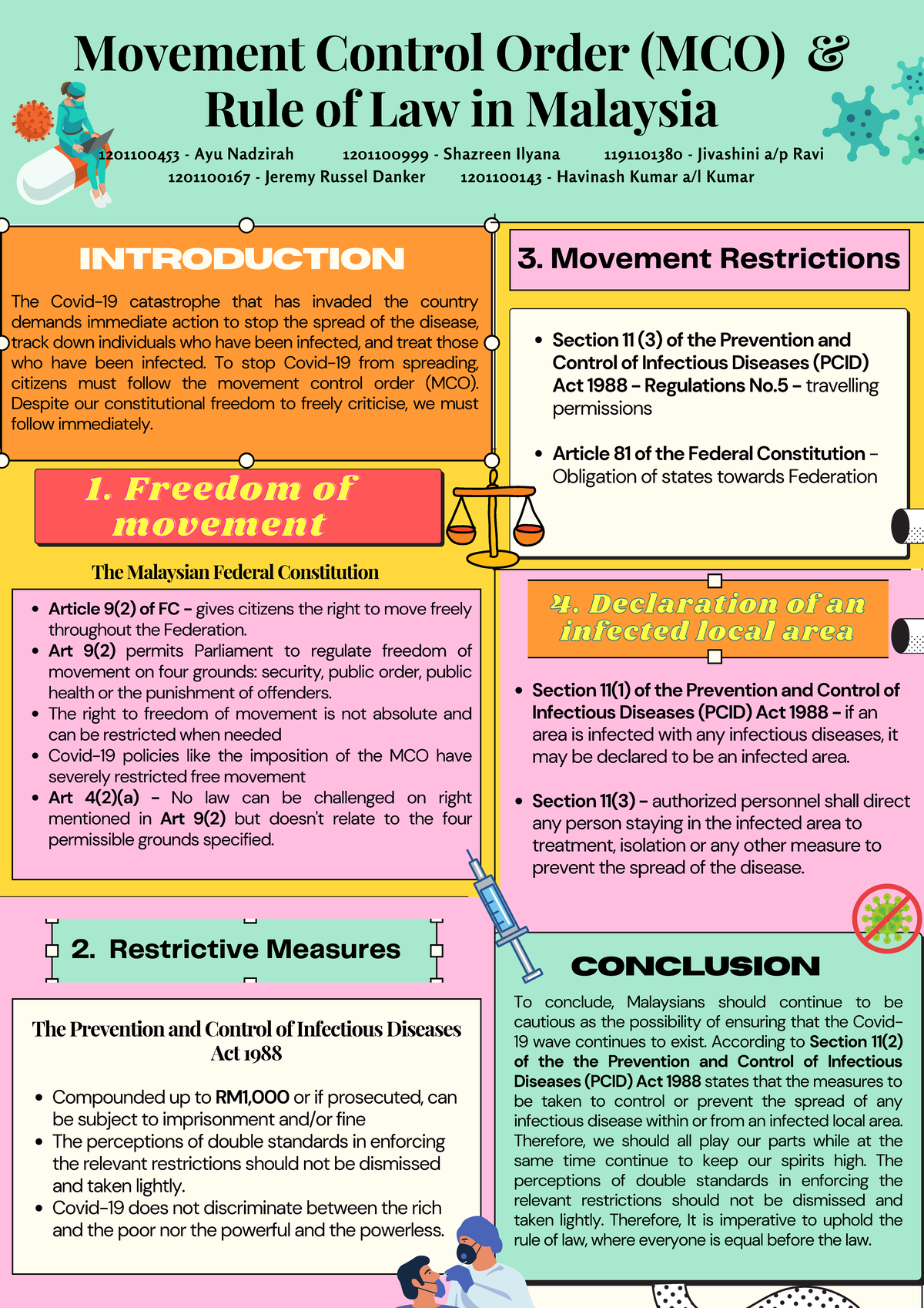 Movement Control Order (MCO) & Rule of Law in Malaysia - Section 11 (3 ...