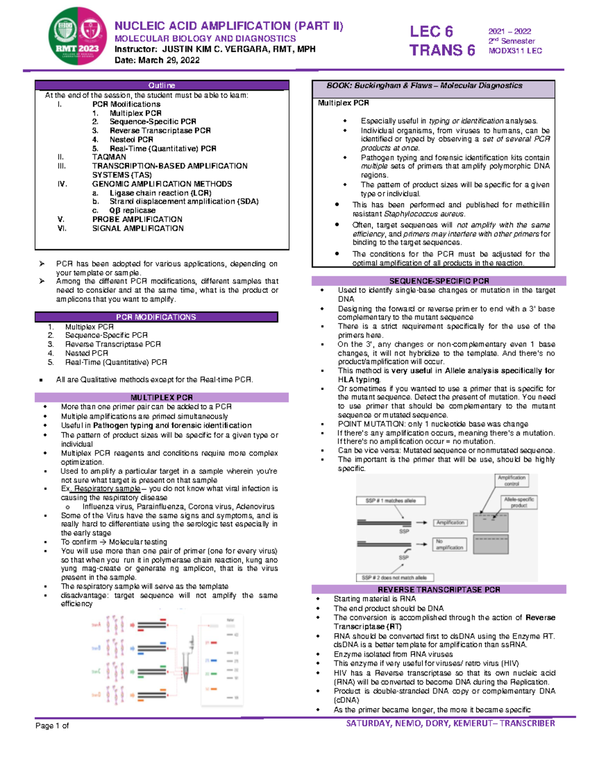 MODX LEC Trans 6 - ShurmskNam - SATURDAY, NEMO, DORY, KEMERUT– TRANSCRIBER NUCLEIC ACID - Studocu