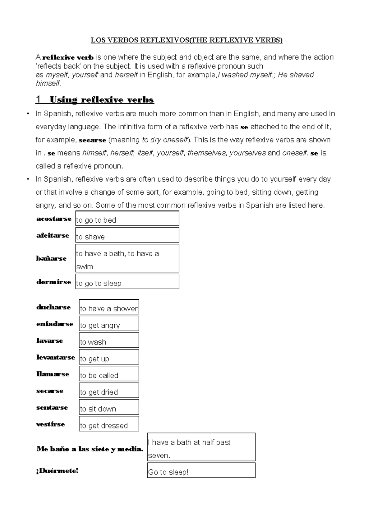 Los Verbos Reflexivos(The Reflexive Verbs) y La Hora(The Time ...