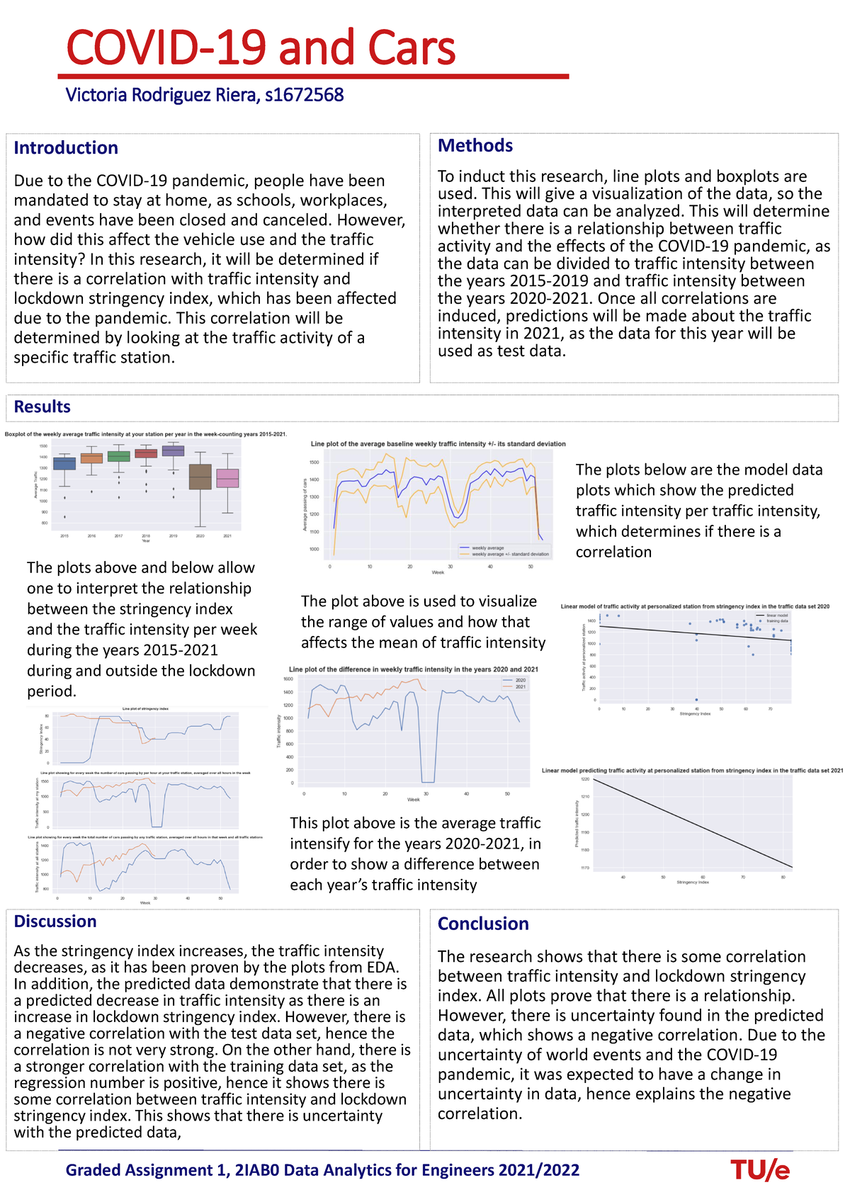 Graded Assignment 1 Poster - Graded Assignment 1, 2IAB0 Data Analytics ...