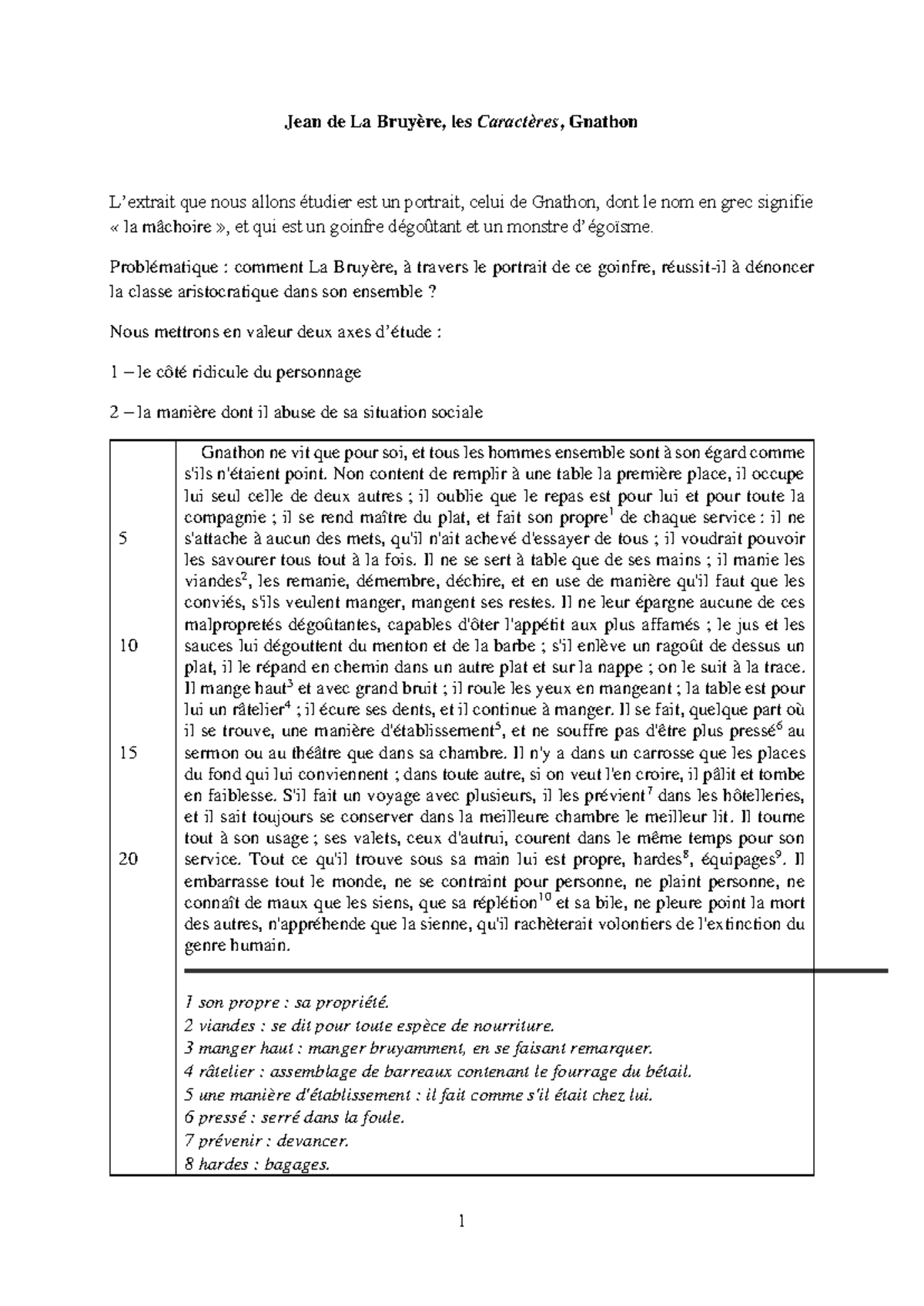 Gnathon secours - texte - Jean de La Bruyère, les Caractères, Gnathon L ...