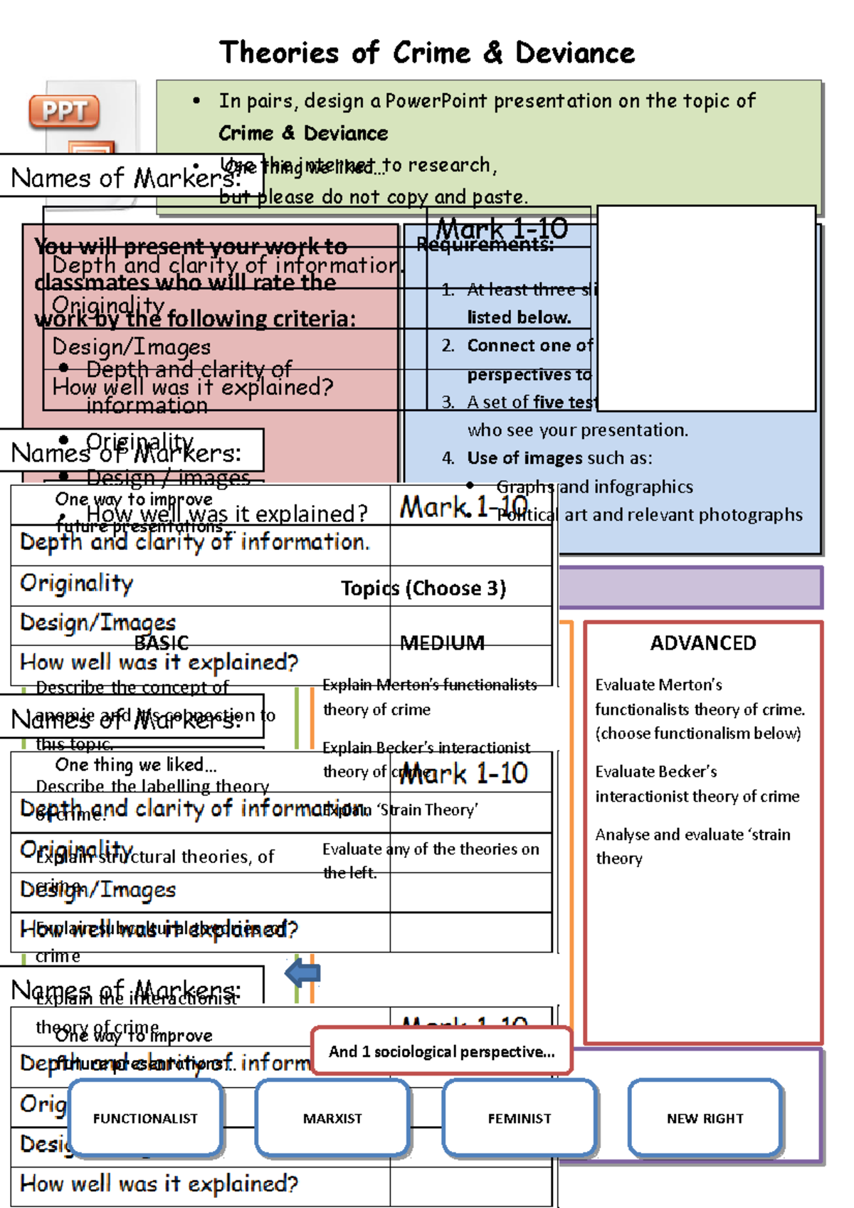 Crime Deviance (Part 1 Sociological Theories of Crime) - Theories of ...
