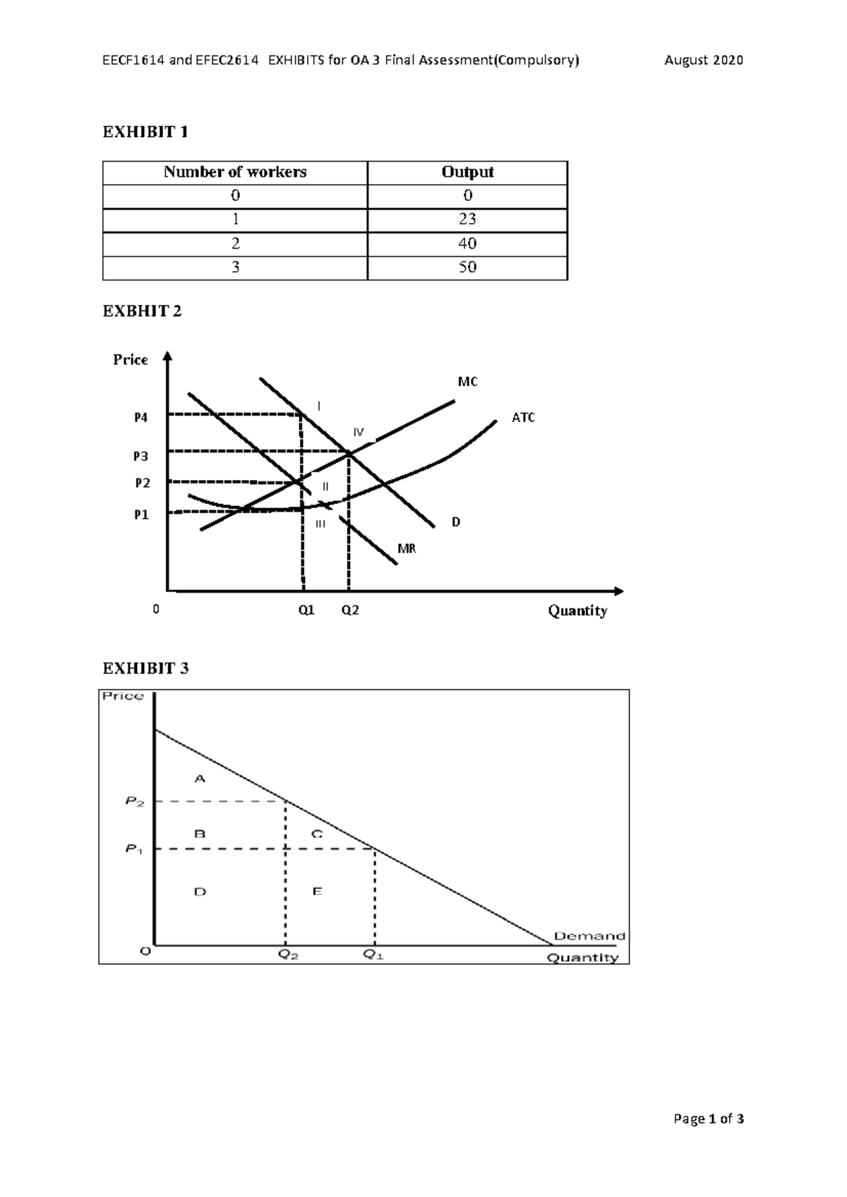 Economics 1st year practice questions and memo for exam. Microeconomics ...
