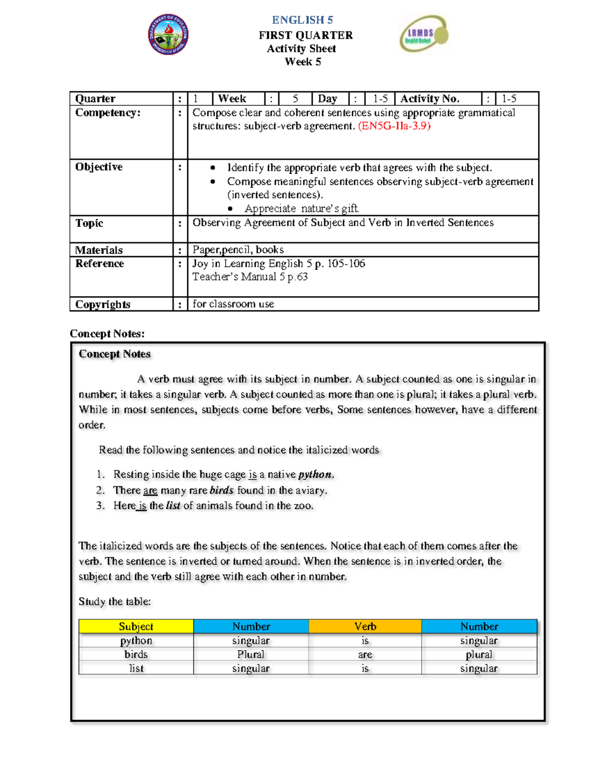 English 5 Q1 LAS Wk5 DAY1-5-1 - FIRST QUARTER Activity Sheet Week 5 ...