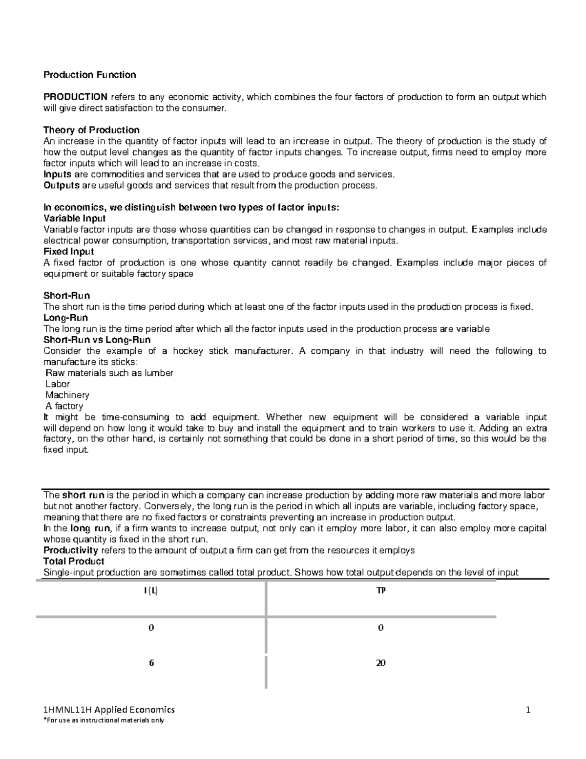 Production Function - Economics - Lecture Notes - Studocu