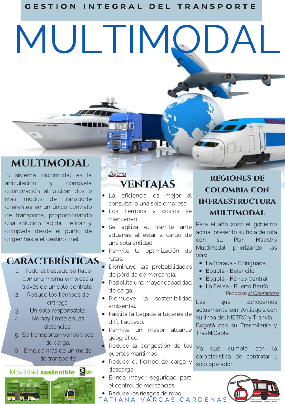 Sistema Multimodal - Todo el traslado se hace con una misma empresa a ...