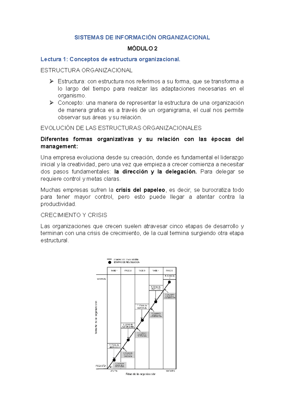 Resumen M2 sistemas - SISTEMAS DE INFORMACIÓN ORGANIZACIONAL MÓDULO 2 Lectura 1: Conceptos de ...