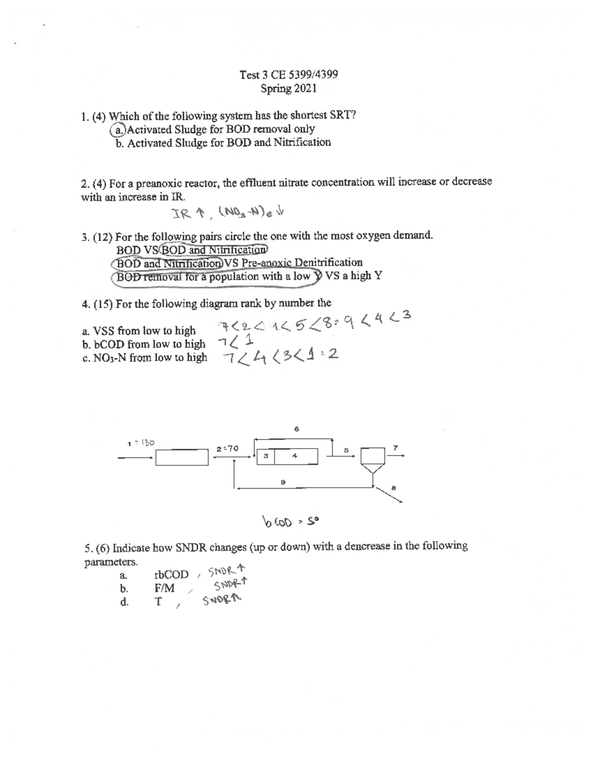 Practise Test 3A - This is the Practice Test A for Test 3. - ENVE 4399 ...