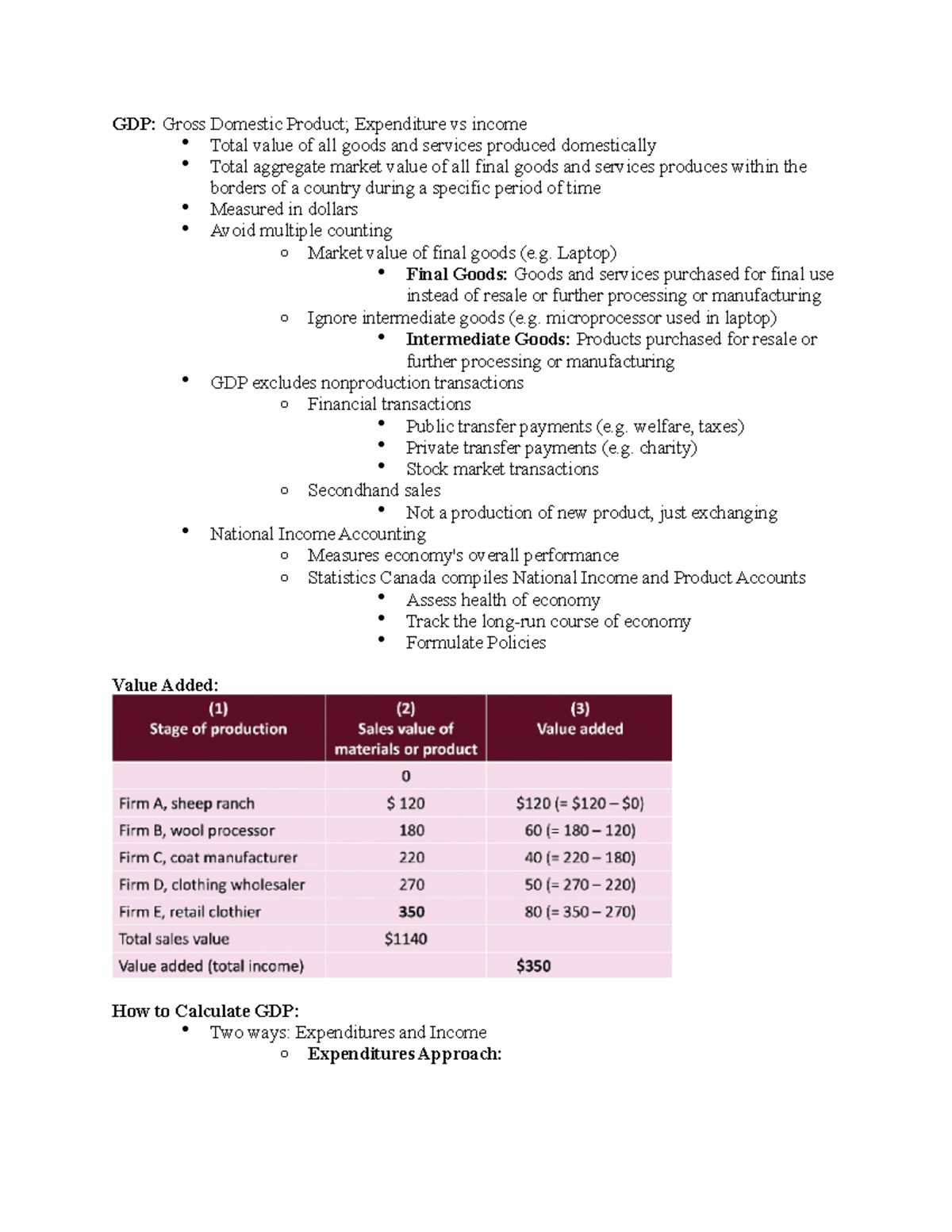 GDP - gdp - GDP: Gross Domestic Product; Expenditure vs income Total ...