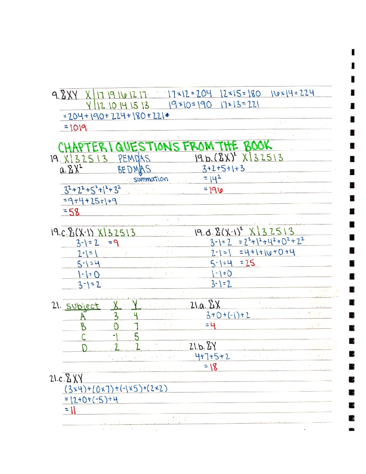 Chapter 1 psych stats practice questions from the book - PSYC 2317 ...