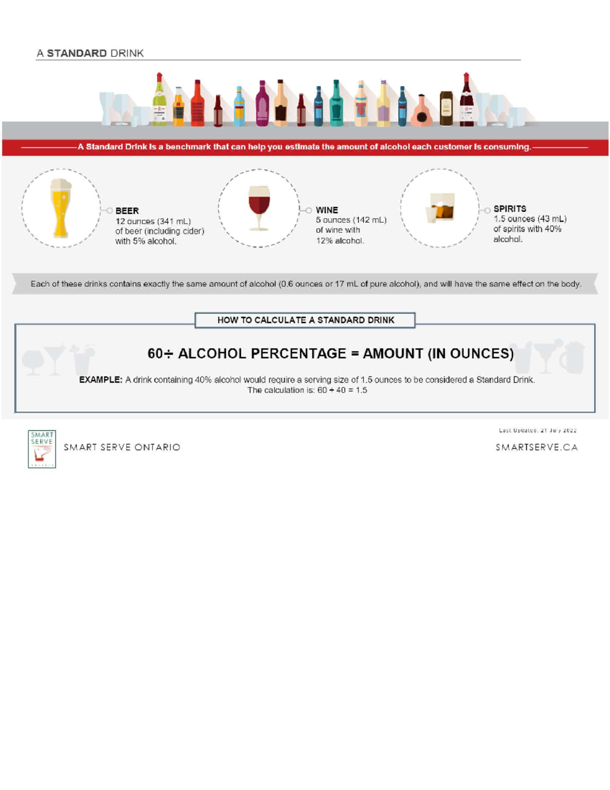 Signs of intoxication - dffffff - Auditing and Assurance Services - Studocu