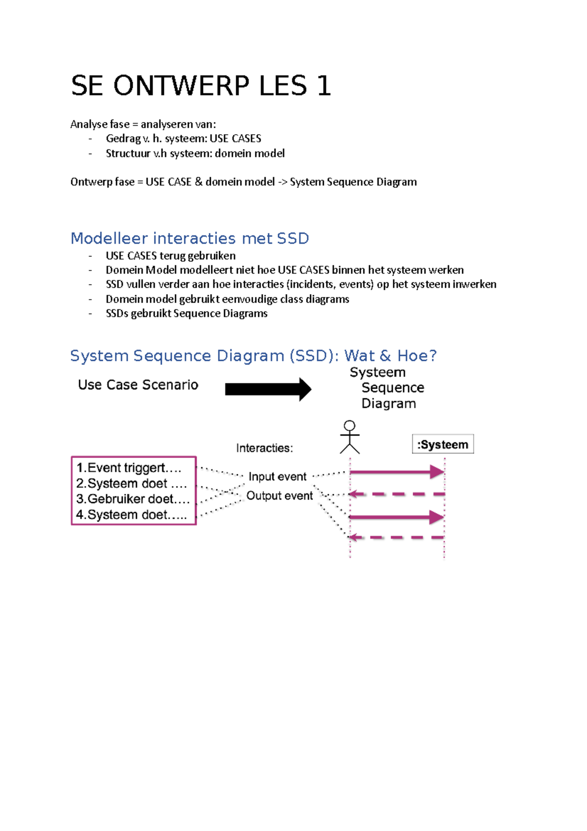 SE Ontwerp LES 1 - samenvatting - SE ONTWERP LES 1 Analyse fase ...