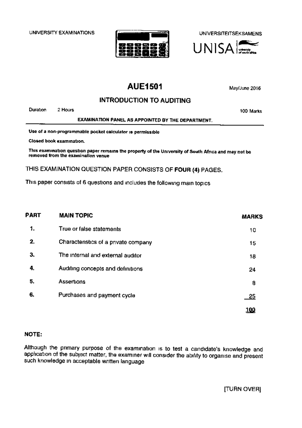 AUE1501 MAY JUNE 2016 - PFMA,1999 (ACT 1 of 1999) 45. RESPONSIBILITIES ...