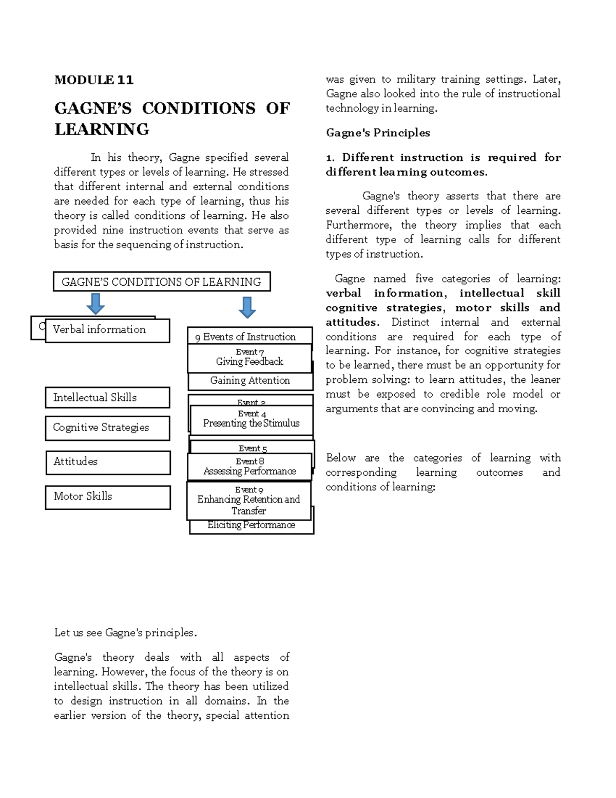 Module 11 Gagnes Condition OF Learning CPE104 Handout Final - MODULE 11 ...