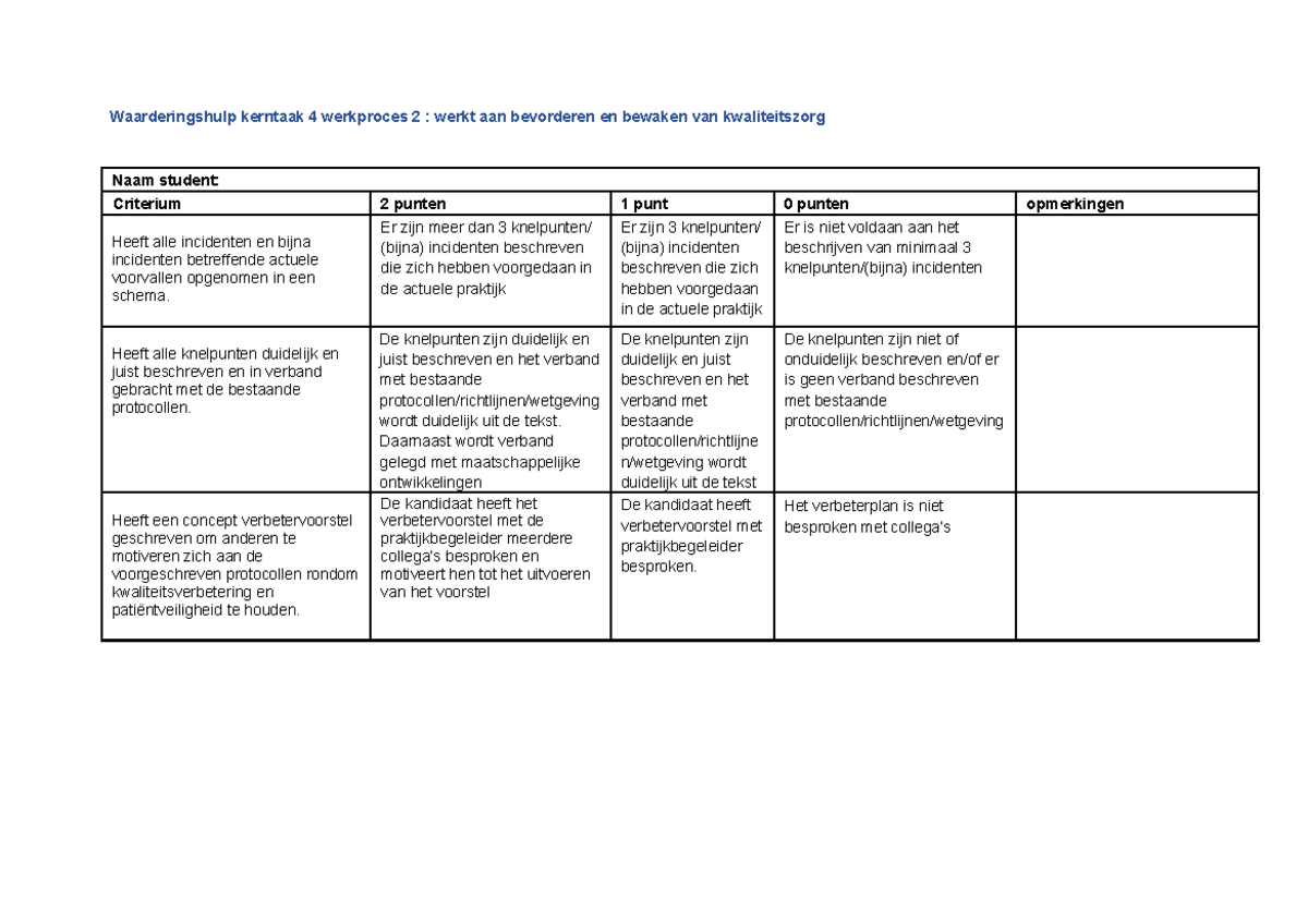 Waarderingshulp kerntaak 4 werkproces 2 - Waarderingshulp kerntaak 4 ...