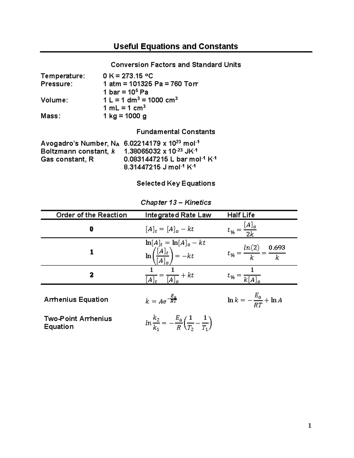 CHEM1110 2023 eqn sheet - 1 Useful Equations and Constants Conversion ...