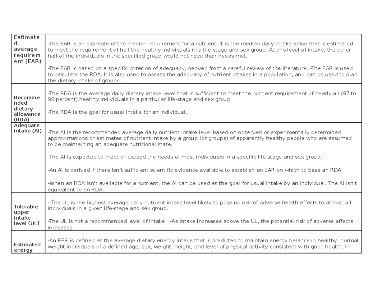 DRI Tables - Estimate d average requirem ent (EAR) -The EAR is an ...