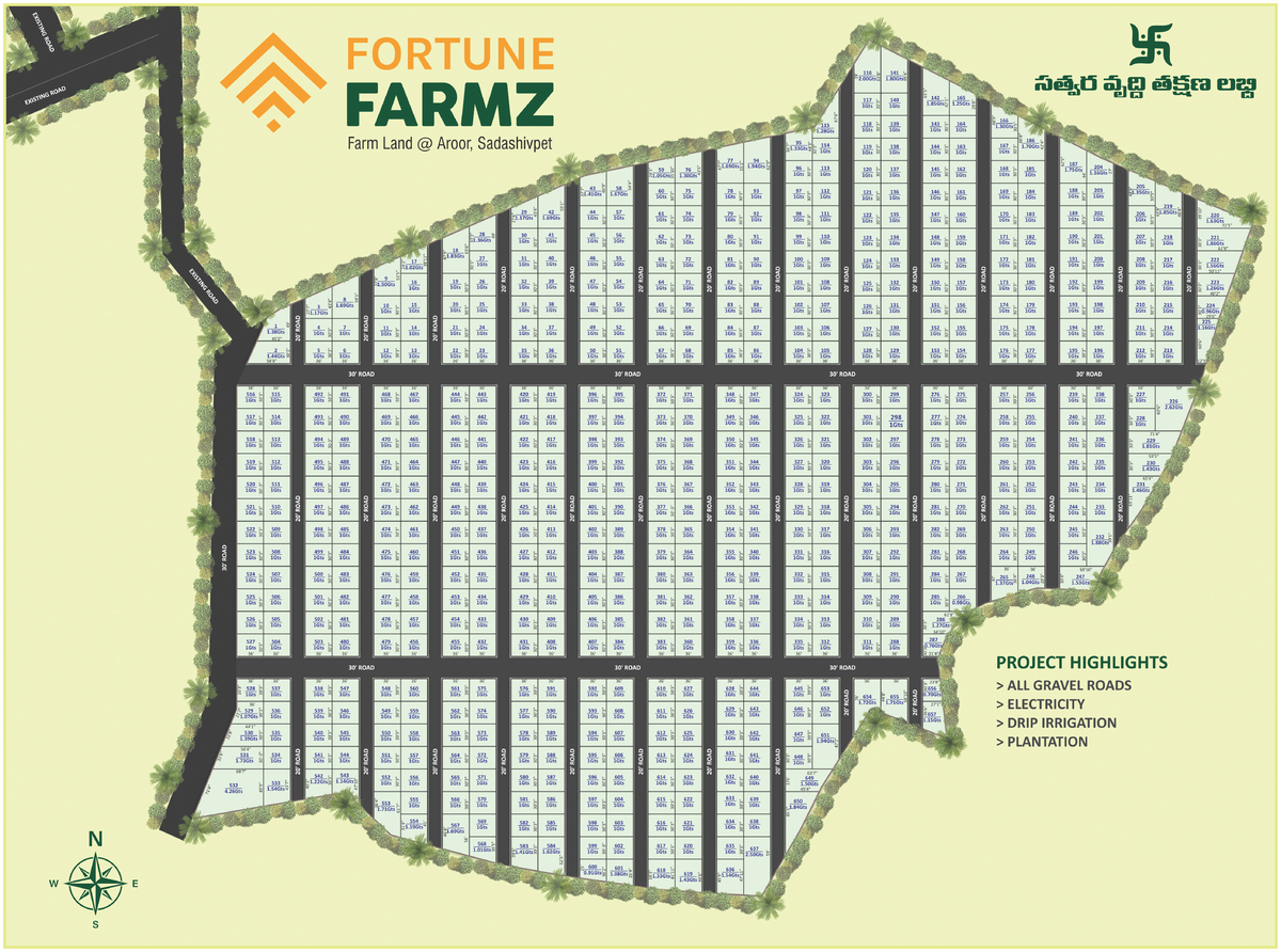Fortune Farmz Farm plots Layout - Introduction to Frontend - Studocu