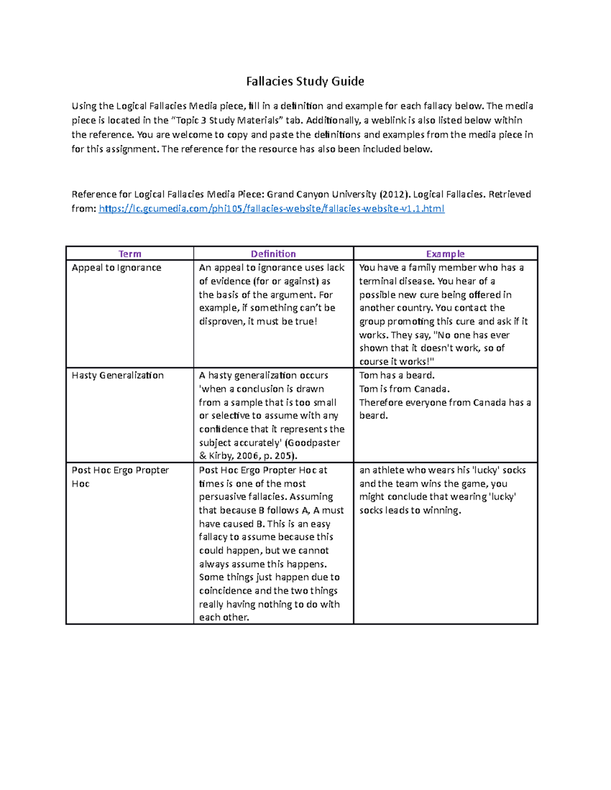 PHI-105 Fallacy Study Guide-v1 - Fallacies Study Guide Using the ...