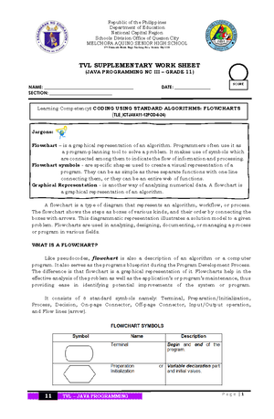 CORE-CSSnc 2 U3-LO1 - Computer Systems Servicing - COMPETENCY-BASED ...