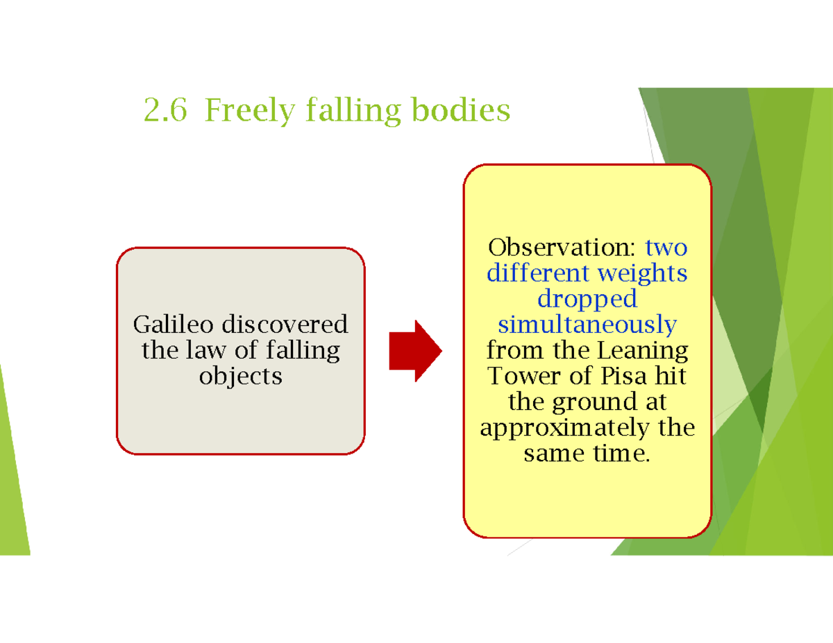 Ch 2 Motion in straight line part 2 - 2 Freely falling bodies Galileo ...